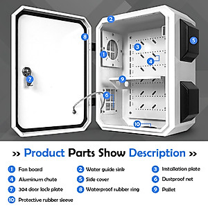 LyteSolar Outdoor Electrical Box,Cold-Rolled Steel Plate,IP66 Waterproof Outdoor Electrical Enclosure Box,2-Layer Painted,Ventilation Design(15.7" x 11.8" x 7.9")