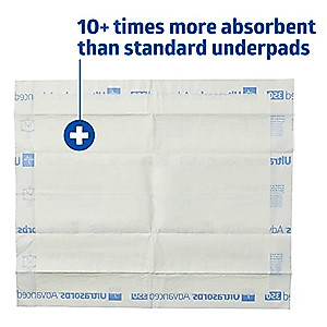 Medline Extrasorbs Extra Strong Disposable Underpads, Super Absorbent Dry Pads, 30 x 36, Case of 70
