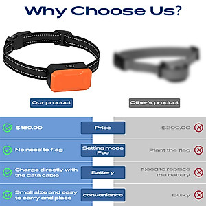 WTBFX Wireless Dog Fence System,Electric Fence for Dog,Dog Training Collar with Remote,Portable 2 in 1 Wireless Dog Fence Waterproof and Rechageable Collar,Medium and Large Dog Collar