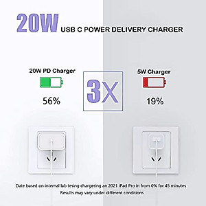 iPhone 15 Charger Fast Charging 10 FT ,20W Type C Charger with USB C to C Cable Compatible with iPhone 15/15 Plus/15 Pro/15 Pro Max,iPad Pro 12.9/11 inch 2022/2020/2018,iPad Air 5th/4th Gen/Mini 6th