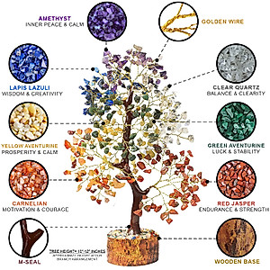 Zenfulstone 7 Chakra Tree of Life | Crystal Tree for Positive Energy - Meditation | Feng Shui Money Bonsai Tree | Home, Office - Tree of life Decor | Healing Gemstone Artificial Tree | Spiritual Gift
