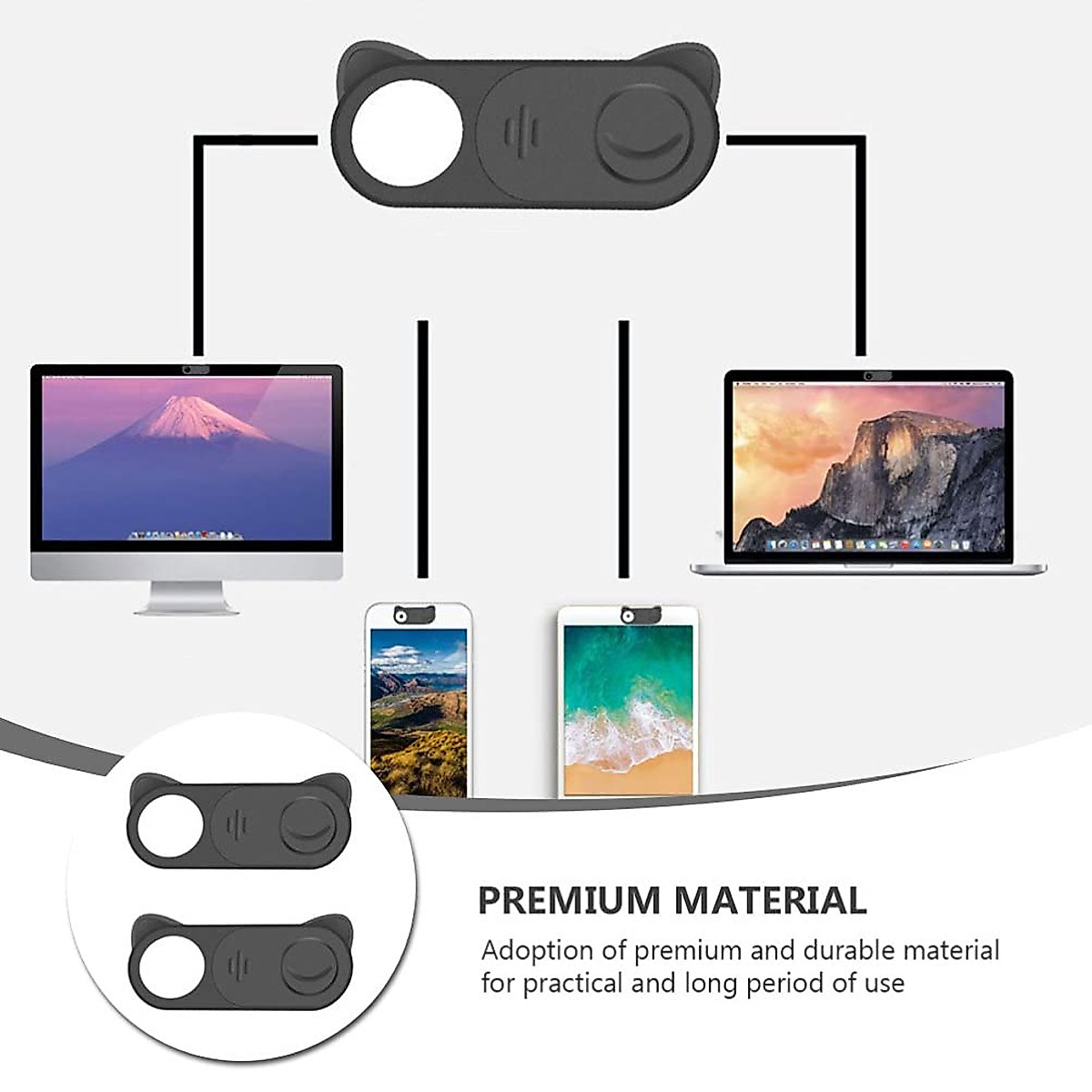 SOLUSTRE 2pcs Camera Cover Webcam Lens Cover Tablet Privacy Cover Lens Cover Slide Laptop Webcam Cover Webcam Cover for Tablet Slim Laptop Phone Webcam Cover Safety mask Ultra Thin abs