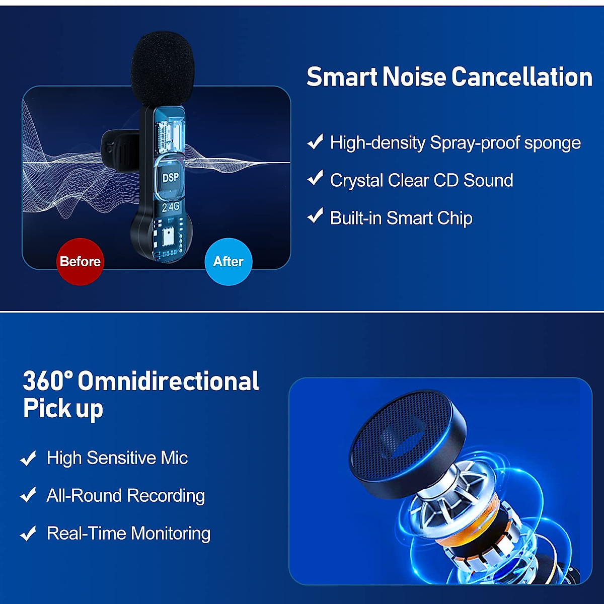 AFEISY Wireless Microphone for iPhone iPad,Professional Dual Lavalier Lapel Mic,Clip-on Video Recording Lav Microphones for YouTube Tiktok Interview Vlog Live Stream Podcast