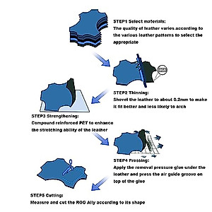 Protective Skin Sticker for ROG Ally, Leather Made Anti Fingerprint Scratch Resistant Cover for ROG Ally Gaming Handheld Accessories (Vegan Leather Pure White)