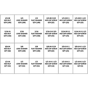 M&M Fasteners 1,250 Piece Grade 8 Fine Thread Nut Bolt Hex Bolt Hex Head Cap Screw & Washer Assortment with Metal Drawer