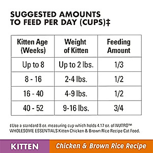 NUTRO WHOLESOME ESSENTIALS Kitten Natural Dry Cat Food for Early Development Farm-Raised Chicken & Brown Rice Recipe, 3 lb. Bag