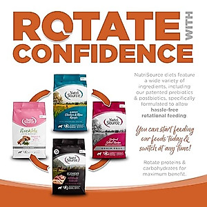 NutriSource Element Series Dry Dog Food, Lamb, Kangaroo and Wild Board, with Heirloom Grains, 12LB