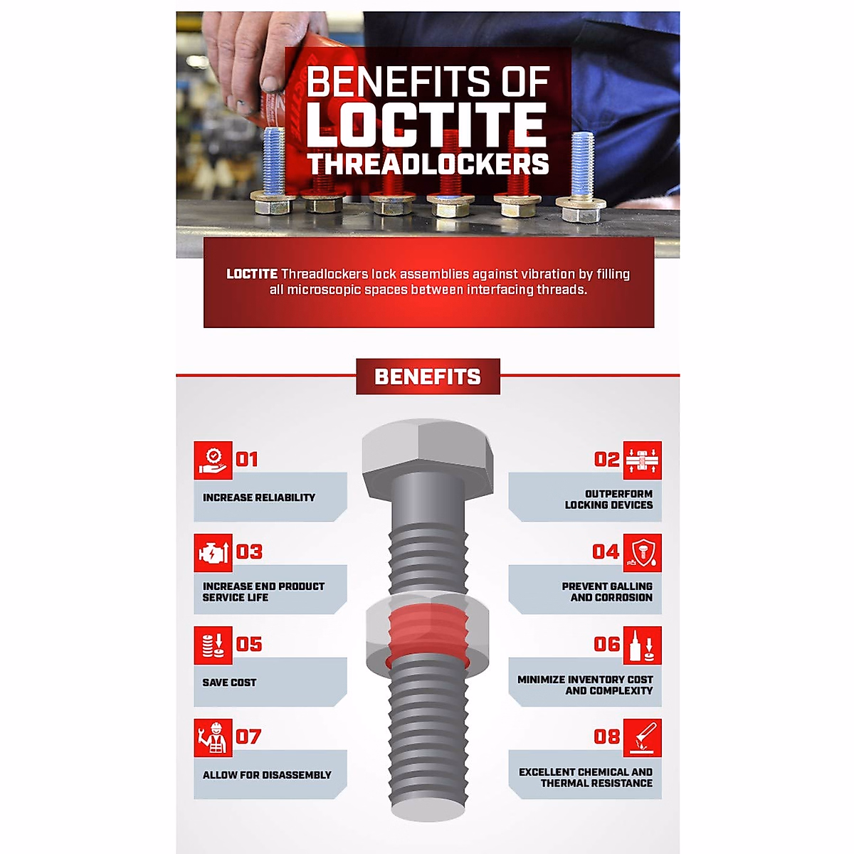 LOCTITE 242 Threadlocker for Automotive: High-Temp, Medium-Strength, Anaerobic | Red, 6mL Tube (PN: 37418 - 487229)