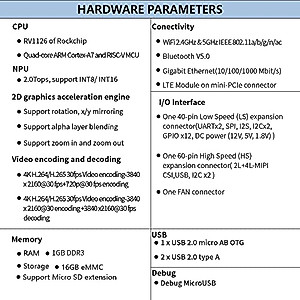 youyeetoo TB- 96AloT 1126CE Quad-Core High-Performance RV1126 1G RAM & 16G EMMC Development Board for for face Recognition and Webcam