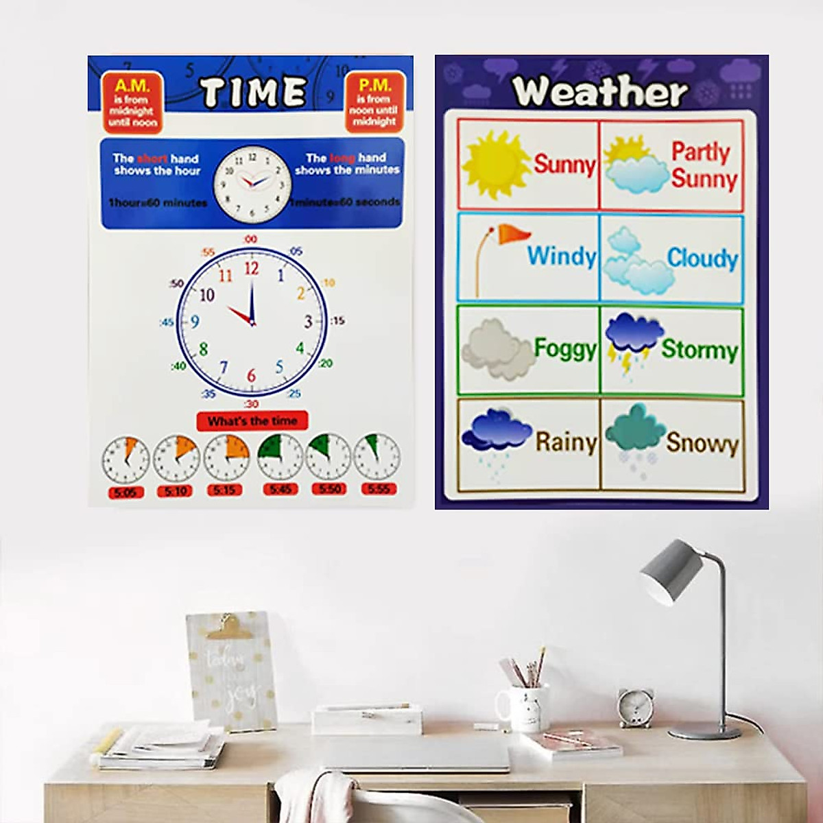 Math Educational Posters for Kids,Laminated Math Charts with Tape for Children Kids Homeschool Elementary and Middle School Teach,Multiplication Table,Addition,Place Value,Shapes,Fractions (13 Pack)