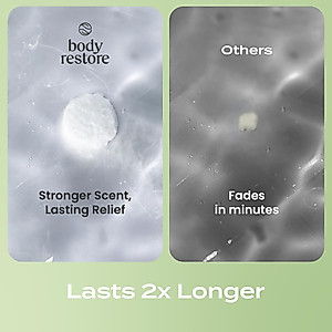 BodyRestore Shower Steamers Aromatherapy 15 Packs - Gifts for Mom, Gifts for Women and Men, Shower Bath Bombs, Tea Tree Essential Oil, Stress Relief and Relaxation