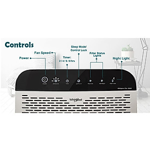 Whirlpool WPPRO2000P Whispure True Hepa Air Purifier, Activated Carbon, 508 Sq Ft, Smart Auto Mode, Ideal for Allergies, Odors, Pet Dander, Mold, Smoke, Wildfire, Germs - Pearl White