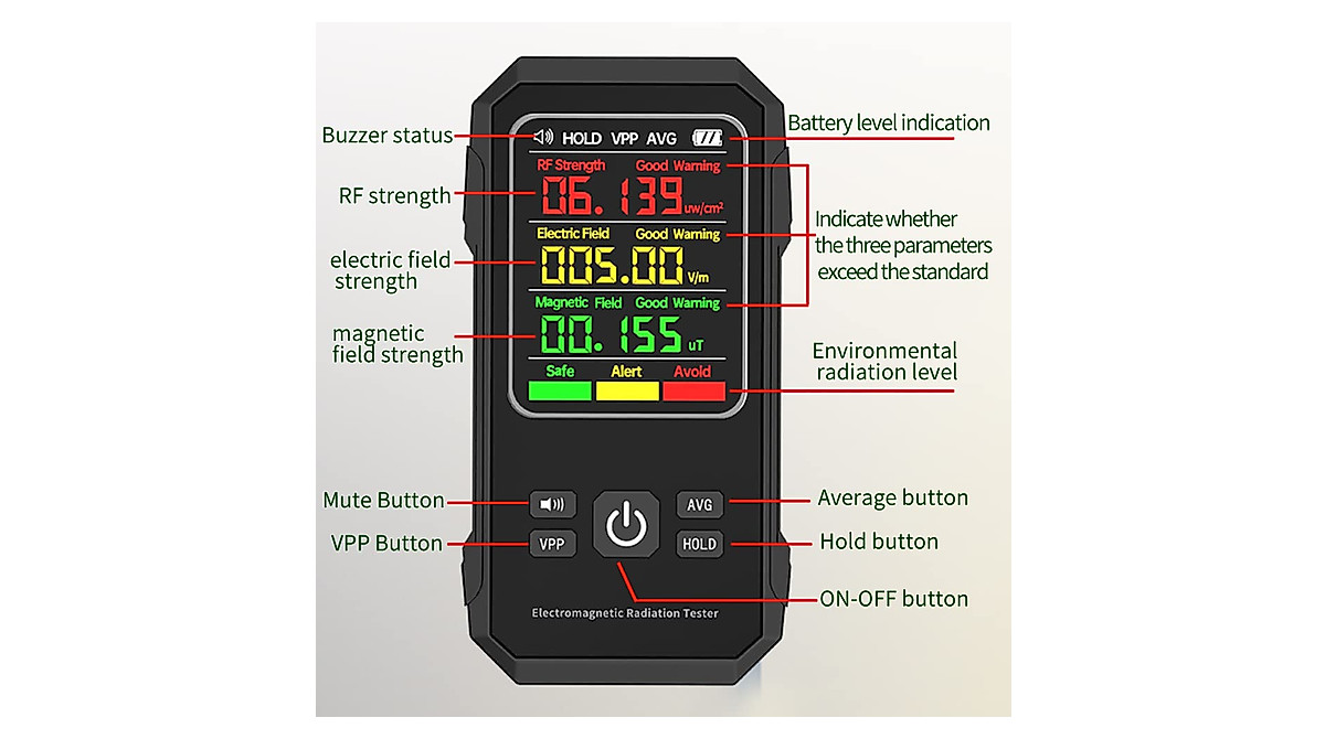 Multifunctional Radiation Detector - Accurate RF & Field Tester