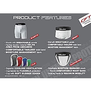 MUELLER Sports Medicine Teen Boy's Athletic Supporter with Flex Shield Cup, Youth Jockstrap for Sports, White Underwear/Red Cup, Regular