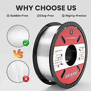 ACTIVEME PETG+ Filament 1.75mm, 3D Printing Filament for 3D Printers, PETG+ 3D Printer Filament, Dimensional Accuracy +/- 0.02 mm (1000g Transparent)