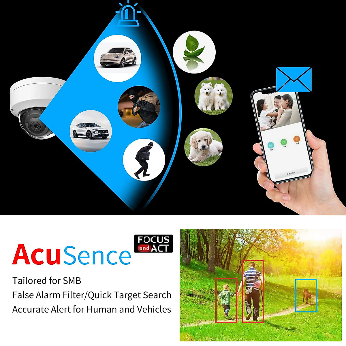 Hikvision IP Camera 8mp DS-2CD2183G2-I 2.8mm Lens AcuSense Vandal WDR Fixed Dome Network Camera PoE Camera,IR 30m,H.265+,IP67,IK10,International Version