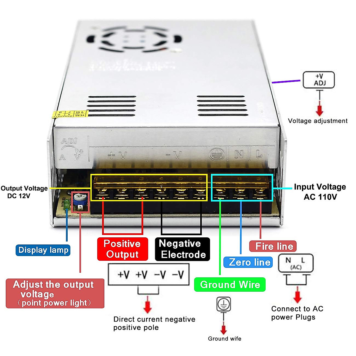 DC 12V 30A Power Supply 360W Universal Regulated Switching AC to DC Converter AC 110V/220V (SMPS) Transformer Driver Adapter for LED Strip Light, CCTV Camera Security System, Radio, Computer Project