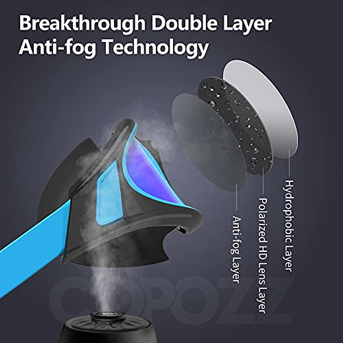 COPOZZ Swim Goggles Men Women, Polarized Swimming Goggles, UV Protection No Leaking Wide Vision