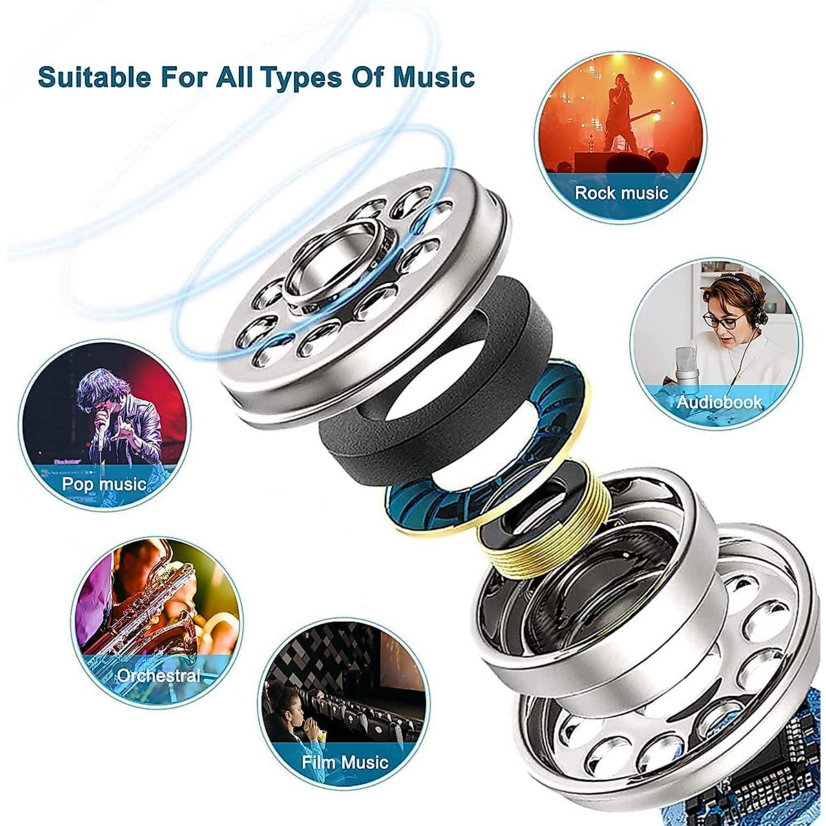 VddSmm Wired Earbuds 6 Pack Earbuds Earphones with Microphone Earbuds Wired Stereo in-Ear Headphones Compatible with iPhone and Android Smartphones iPad MP3 Fits All 3.5mm Interface Devices