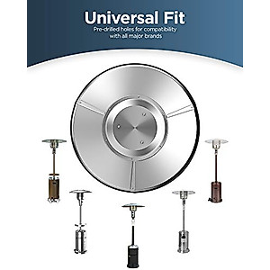 Rangland Heat Reflector Shield for Outdoor Propane Patio Heaters, Weatherproof Aluminum Top Dome-cap (All hardware included - Universal replacement fit)