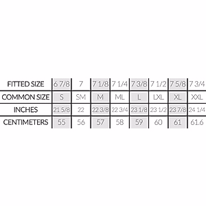 Paul Lashton Premium Panama Straw Hat Stiffener Spray 4 Oz. Clear