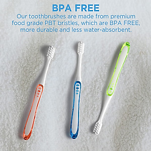 Frekare Extra Soft Toothbrushes for Adults, with 10000 Micro Nano Bristles, for Sensitive Teeth and Gum Recession (Compact Head, 6 Count)