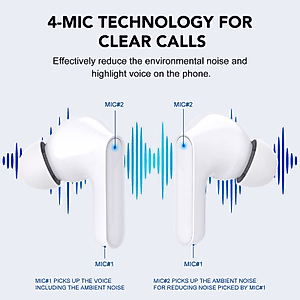 FEANS Wireless Earbuds in-Ear Bluetooth 5.3 Headphones 4 Microphones Call Noise Cancelling IPX5 Waterproof Earbuds Deep Bass Immersive Sound Stereo Earphones for iPhone Android Sports (White)