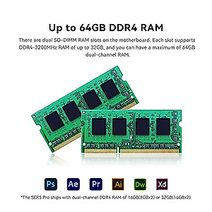 Beelink Mini PC, AMD Ryzen 7 5700U (8C/16T, up to 4.3GHz), 16GB DDR4 RAM 500GB M.2 PCIe3.0 SSD, SER5 Pro Mini Desktop Computer Support 4K@60Hz Triple Display/WiFi 6/BT5.2/USB3.2/Gaming/Office/Home