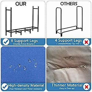 YBING 4ft Outdoor Firewood Rack with Cover, Waterproof, Heavy Duty, Large Capacity, Adjustable Metal Material, Blue