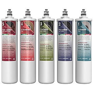 ProQ2 Alkaline Reverse Osmosis Filter Replacement Set for PROQ2, 5-Stage RO Water Filters for Under Sink Alkaline Water Filtration System, Quick-Change Filter Replacement Cartridge 5PC