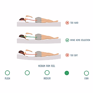 Irvine Home Collection King Size 10-Inch, Cooling Gel Memory Foam Mattress, Medium Firm Feel, Breathable, Cool Sleep and Pressure Relief, CertiPUR-US Certified, Temperature Balanced
