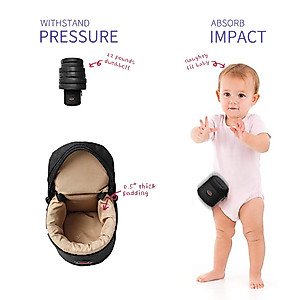 BPAULL Camera Lens Case DSLR Camera Lens Bag Fits for Canon EF 28mm f1.8 EF 24mm f 2.8EF 50mm F 1.8Ⅱ Nikon 35mm f1.8G 50mm f 1.8D 50mm f1.8 G50mm f 1.4 and other Camera Lens