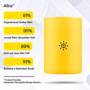 Afina A-01 Replacement Filter for Afina Filtered Showerhead - High Pressure Shower - Reduces Dry Itchy Skin, Dandruff, Eczema, and Dramatically Improves The Condition of Your Skin and Hair
