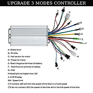 PEXMOR Electric Bike Conversion Kit, 48V 1200W 26" Front Wheel E-Bike Conversion Kit, Ebike Hub Motor Kit Upgrade 3 Mode Controller w/PAS/LCD Display/Twist Throttle Electric Bicycle Ebike Kit