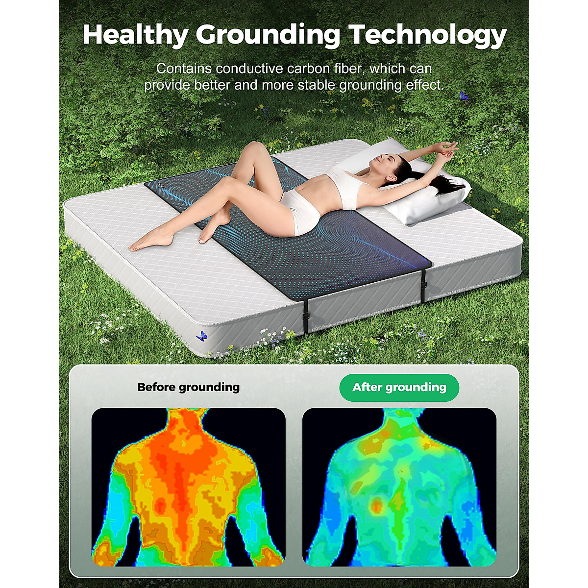 Grounding Mat for Bed, BOVEREY Grounded Earth Connected Grounding Pad for Sleeping, Grounding Sheets Mattress Cover Grounding Kit, Grounding Cord & Tester Included (Queen)