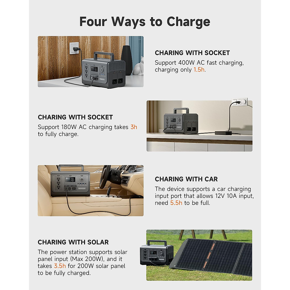 RUNHOOD Solar Generator Rallye 1200 Pro With Carrying Case Bag, 1296Wh Portable Power Station Swappable&Replaceable Batteries, 3X1200W(Peak 2400W) AC oulets for Outdoors Camping/RVs/CPAP/Home