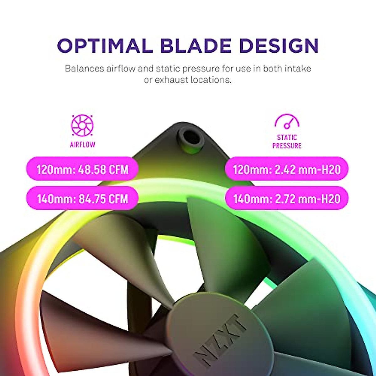NZXT F120 RGB Duo Triple Pack - 3 x 120mm Dual-Sided RGB Fans with RGB Controller – 20 Individually Addressable LEDs – Balanced Airflow and Static Pressure – Fluid Dynamic Bearing – PWM – Black