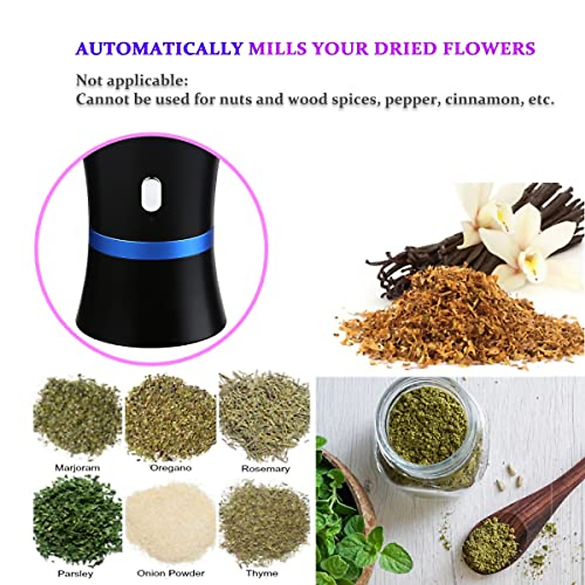 Spacenight Electric Herb Grinder COMPACT for Flower Buds, USB-Rechargeable, 2pcs 1.7oz Glass Herb Chamber - Ideal for Everyday Carry