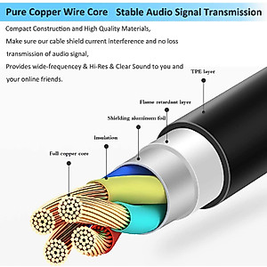 Replacement Audio Cord for Astro A10 A30 A40 A50 Headset with Volume Control and Inline Mute Function, Nylon Braided Cable Compatible with Xbox One Play Station 4 PS4 Via 3.5mm Jack. 2m/6.5ft (Blue)