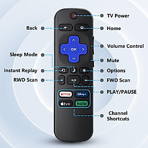 (Pack of 2) New Universal TV Remote Compatible with Roku TVs Remote, Compatible with TCL-Roku/Hisense-Roku/Onn-Roku/Sharp-Roku/Element-Roku/Westinghouse-Roku/Philips/Insignia/Jvc/RCA Smart TVs
