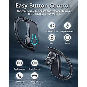 FBJJ Wireless Earbuds Bluetooth 5.3 Headphones, Over-Ear Sport Ear Buds with Earhooks 60H Playtime, Noise Cancelling Waterproof Wireless Workout Earphones with Dual LED Display, for Sports Exercise