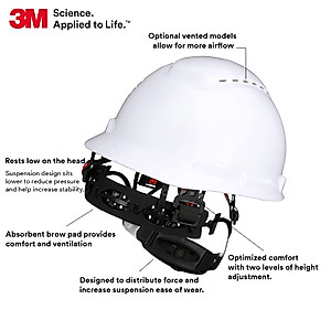 3M Hard Hat SecureFit H-701SFV-UV, White, Vented Cap Style Safety Helmet with Uvicator Sensor, 4-Point Pressure Diffusion Ratchet Suspension, ANSI Z87.1