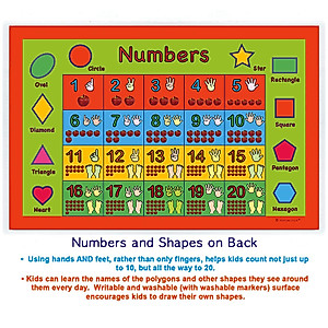 Natural Learning Children's Placemat (2 Placemats: USA/Europe Centered World Map; Alphabet/Colors and Numbers/Shapes 4-in-1)