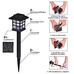 LIGHTSHINE 4 Pack Solar Pathway Lights, Solar Garden Lights outdoor, Waterproof Outdoor Lights for Lawn, Patio, Yard, Walkway, Driveway and Landscape.