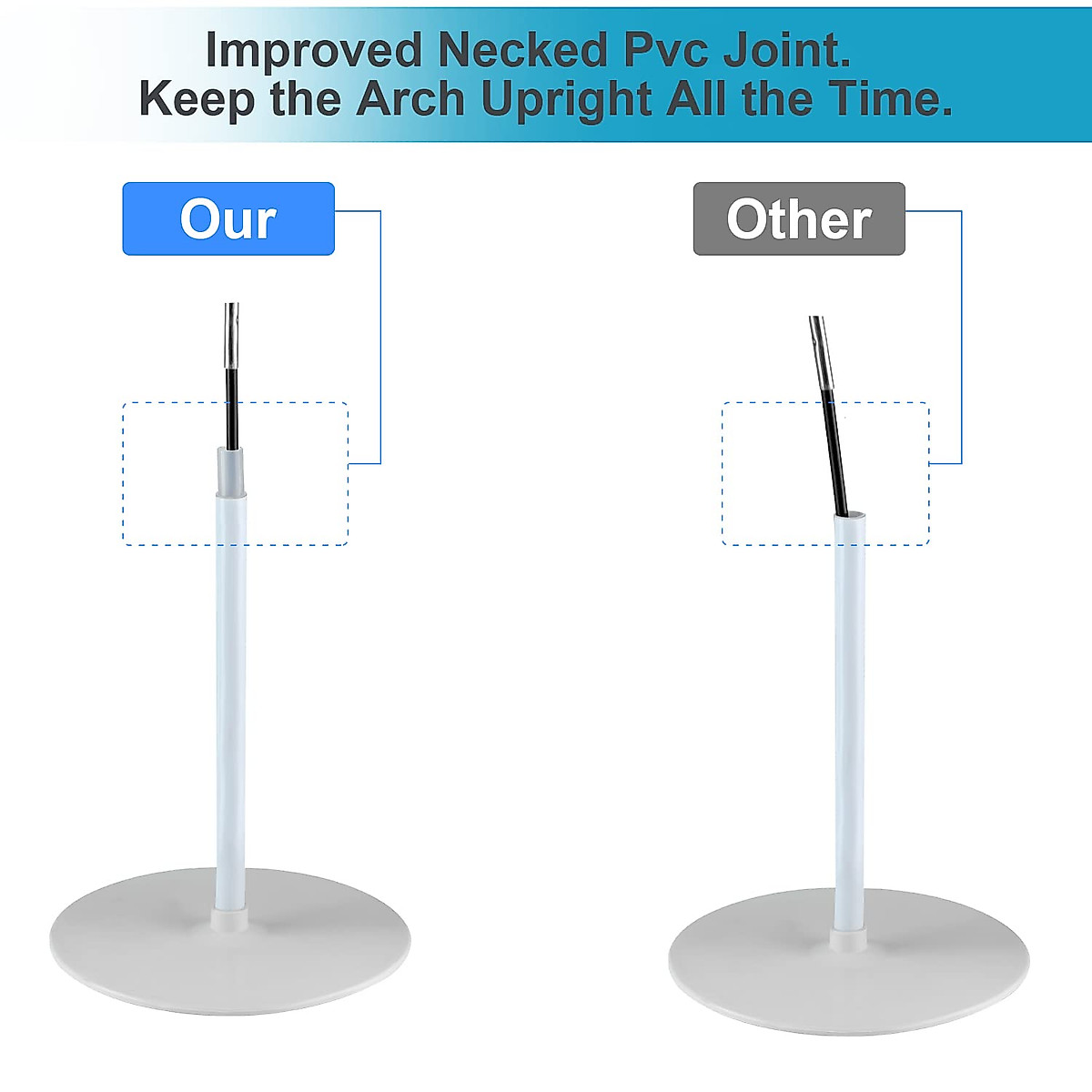 Improved Balloon Arch Kit, 10ft Wide & 9ft Tall Adjustable Balloon Arch Stand with Thicken Water Fillable Base, 50pcs Balloon Clip, Balloon Pump, Ground Nails for Wedding, Graduation, Birthday Party