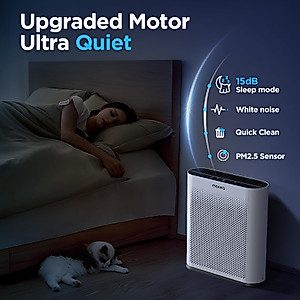 Air Purifiers for Home Large Room 1650ft² with PM2.5 Air Quality Sensor, MOOKA H13 HEPA Filter Air purifier for Pets Smoke Dust Pollen Dander Odor, Air Cleaner with Auto/Sleep Mode for Bedroom, White