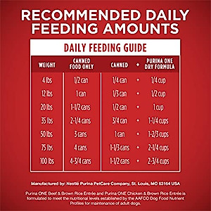 Purina ONE Classic Ground Chicken and Brown Rice, and Beef and Brown Rice Entrees Wet Dog Food Variety Pack - (Packs of 6) 13 oz. Cans