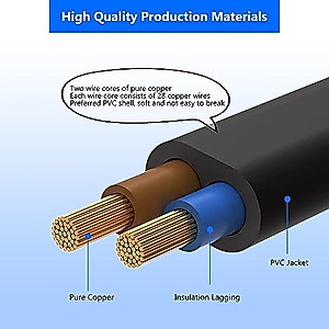 BXIZXD 5 Feet Splitter Lead Y Power Cord for Lift Chair or Power Recliner, Replacement Power Supply Cable, 2 Motors to 1 Power Supply for Okin Limoss Lazboy Pride Catnapper