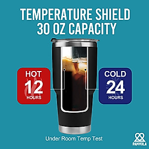 Panvola Debugging Definition Computer Programmer Gifts Student Teacher Coder Boyfriend Girlfriend IT Vacuum Insulated Tumbler Tech Support Travel Mug Stainless Steel With Straw Removable Lid (30 oz)