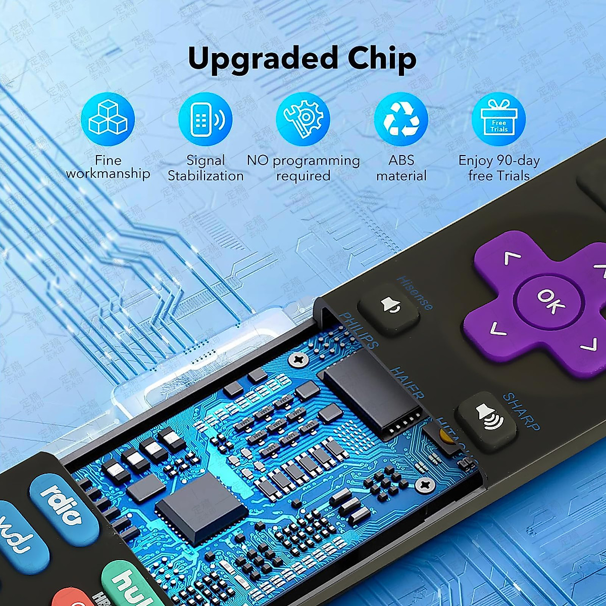 Newest Universal Remote Control for Roku Players and Roku TV Remote, for Roku 1 2 3 4, Roku Express/+, Roku Premiere/+, and TCL Hisense Onn Element Sharp Philips Roku TV (Not for Roku Stick and box)